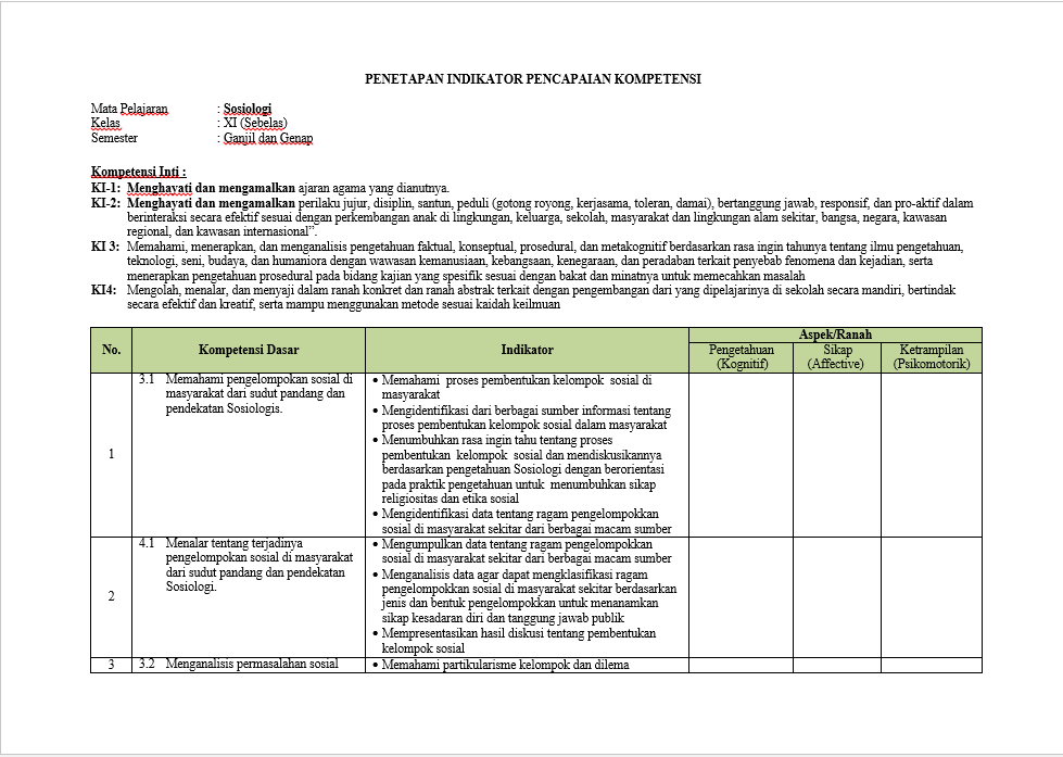 About SMA PKP Jakarta Islamic School – Journey Beyond Borders